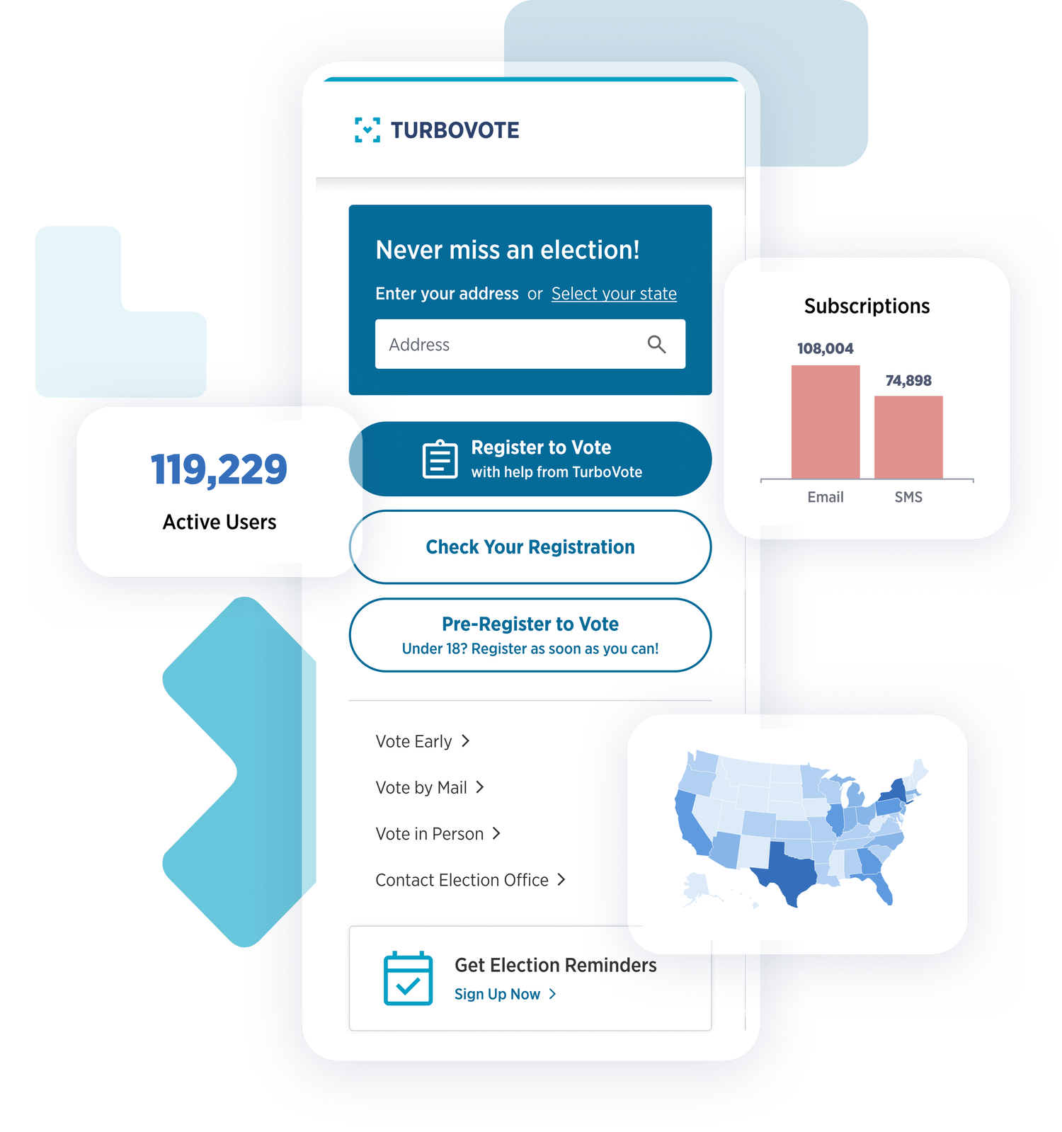 TurboVote Partnerships