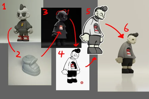 How to Create Your Own Designer Toy: Joy Boy Art Toy Production Process ...