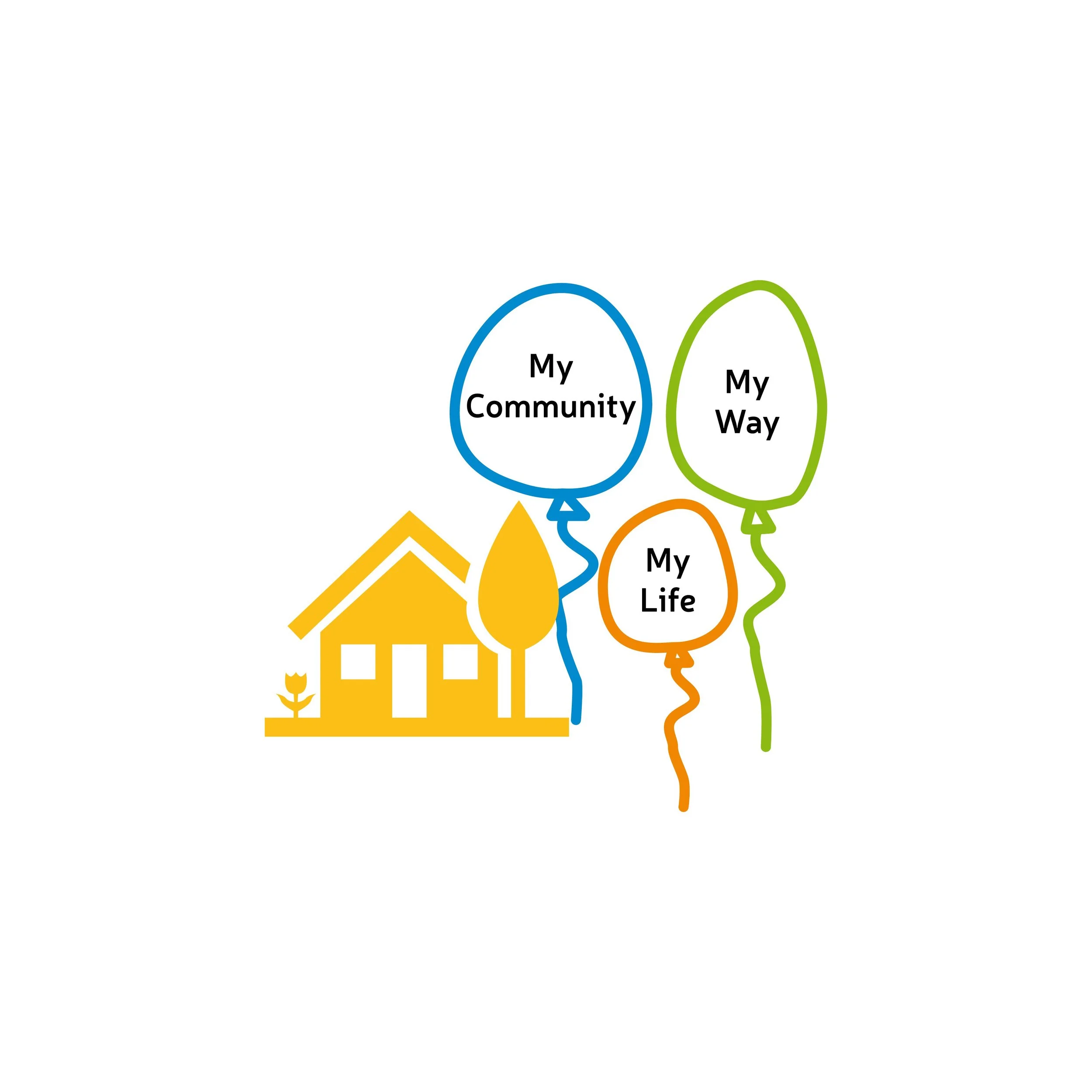 Living my Life Project — Ability West