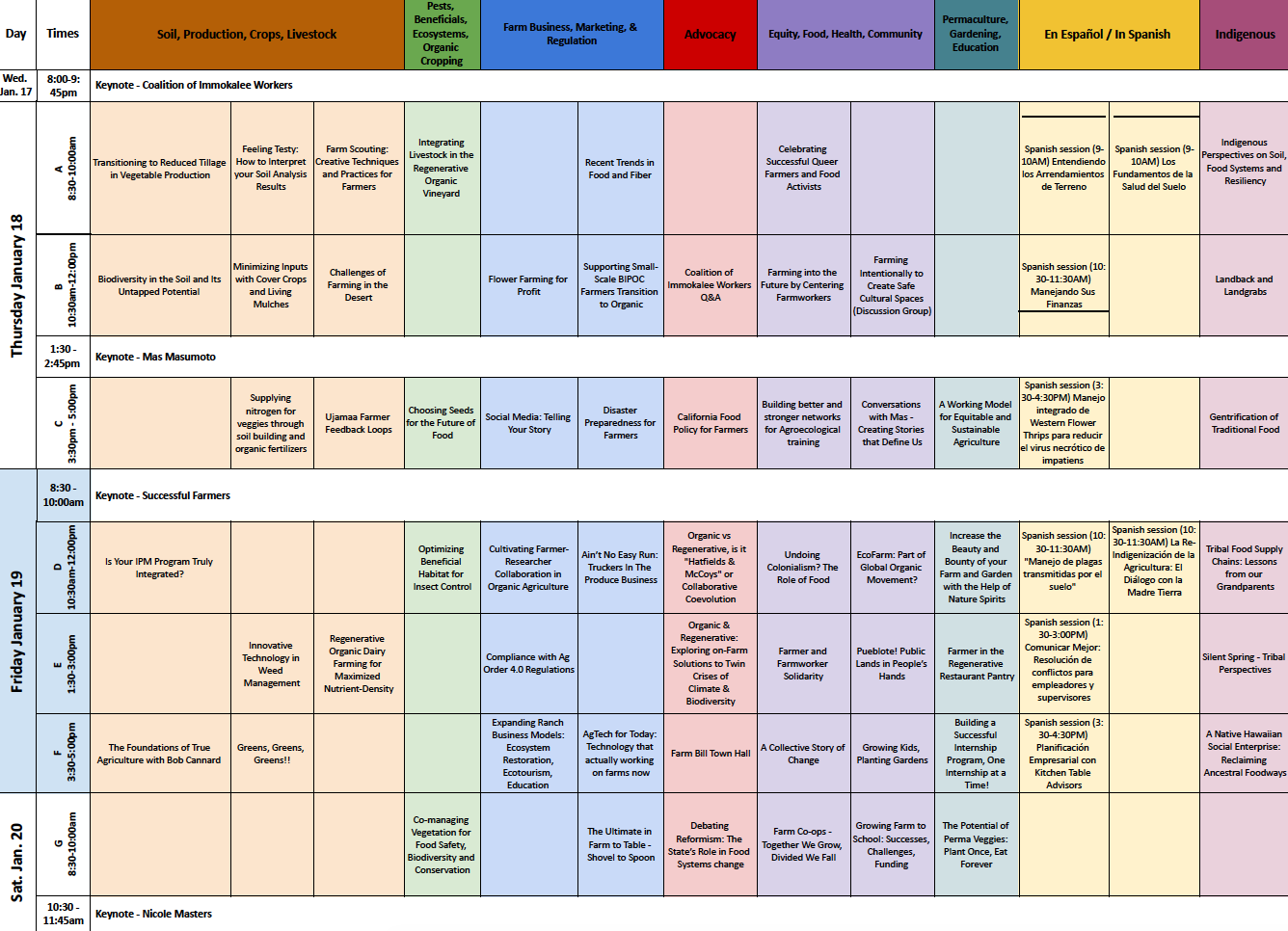 Schedule Grid — EcoFarm