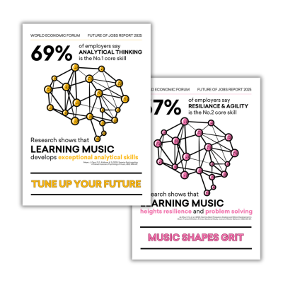 Members Area Resources — Bigger Better Brains