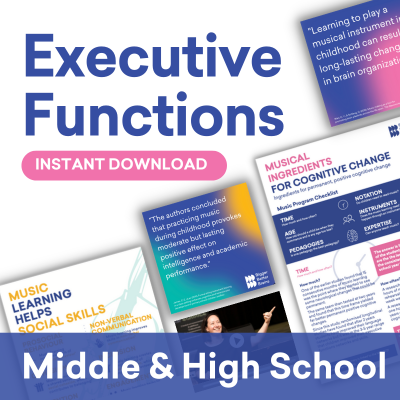 Executive Functions - Communication Bundle (Primary/Elementary ...