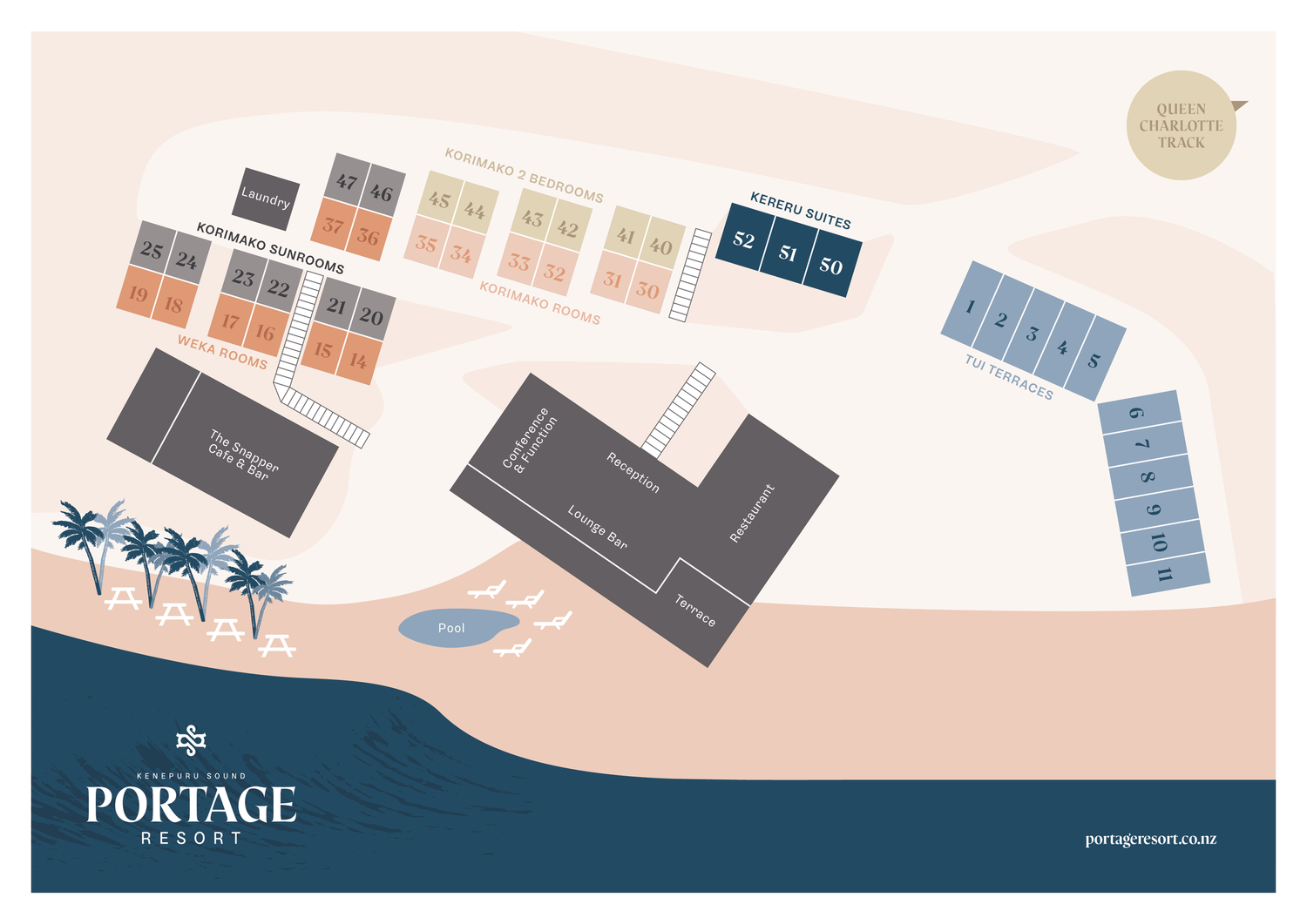 Resort Map | Portage Resort - Portage Resort