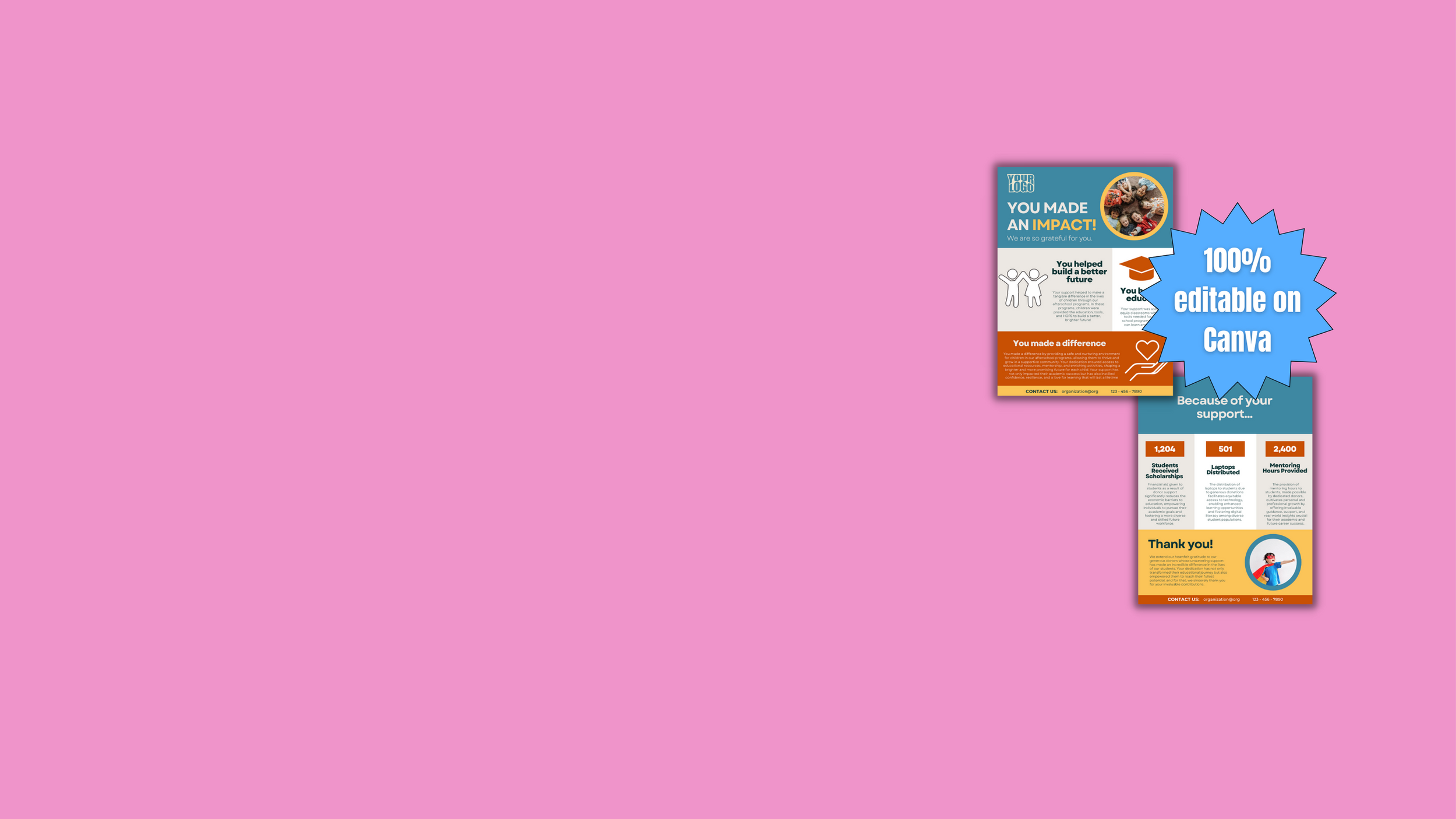 Here's your donor impact report | Understand Your Impact Today ...