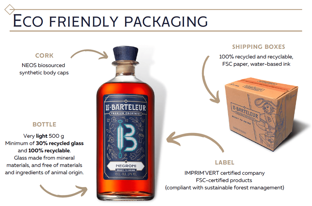 Le Barteleur Premium Cocktails - Just chill and serve! — Heavenly Spirits