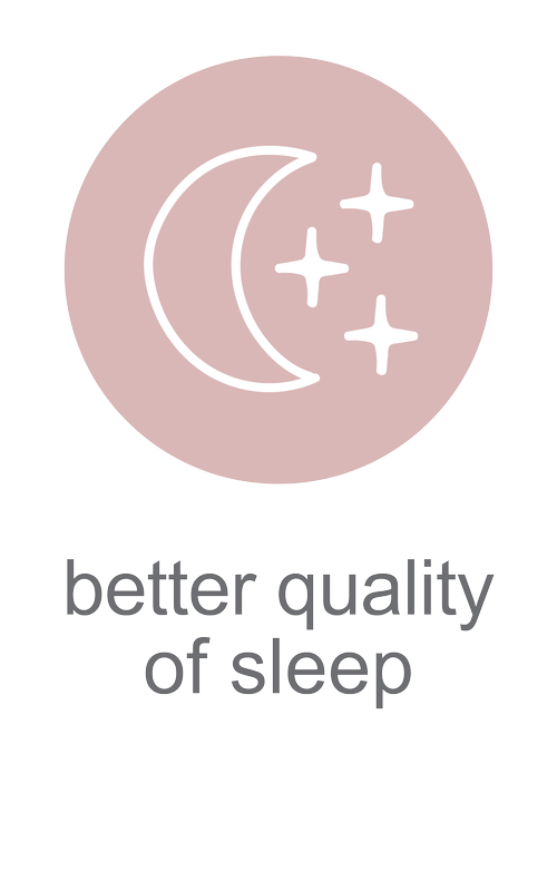 BHRT | Discover BHRT Today — Regain Vitality — True Balance Hormones ...
