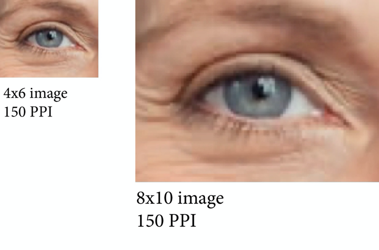 What to Know About Digital Image Sizes, DPI, and PPI — Pixorium