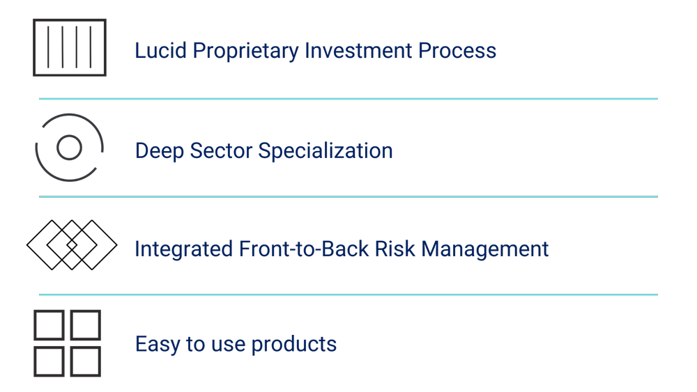 Lucid Management and Capital Partners