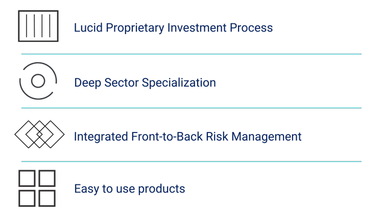 Lucid Management and Capital Partners