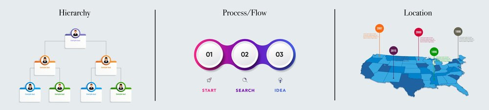 8 Tips to Develop Effective Proposal Graphics — LMC Proposal Management