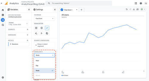 How to Change Chart Granularity in Google Analytics 4 (GA4 ... How to Change Chart Granularity in Google Analytics 4 (GA4 ...