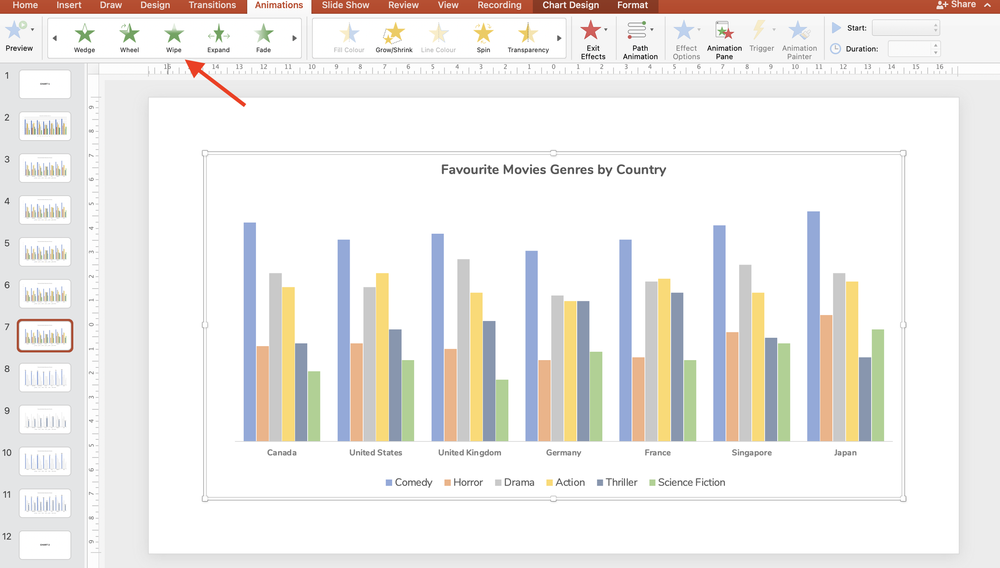 Animating Charts in PowerPoint For Data-Driven Presentations ...
