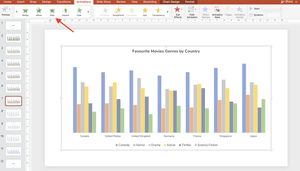 Animating Charts in PowerPoint For Data-Driven Presentations ...