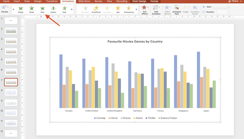 Animating Charts in PowerPoint For Data-Driven Presentations ...