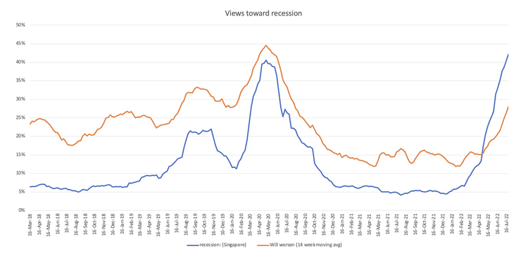 Animating Charts in PowerPoint For Data-Driven Presentations ...