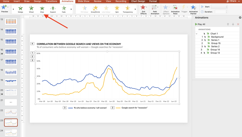 Animating Charts in PowerPoint For Data-Driven Presentations ...