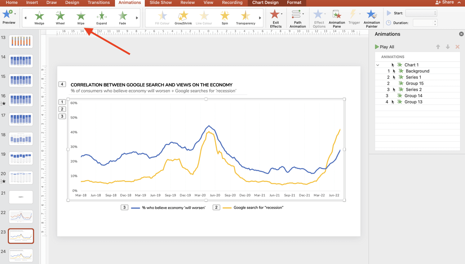 Animating Charts in PowerPoint For Data-Driven Presentations ...