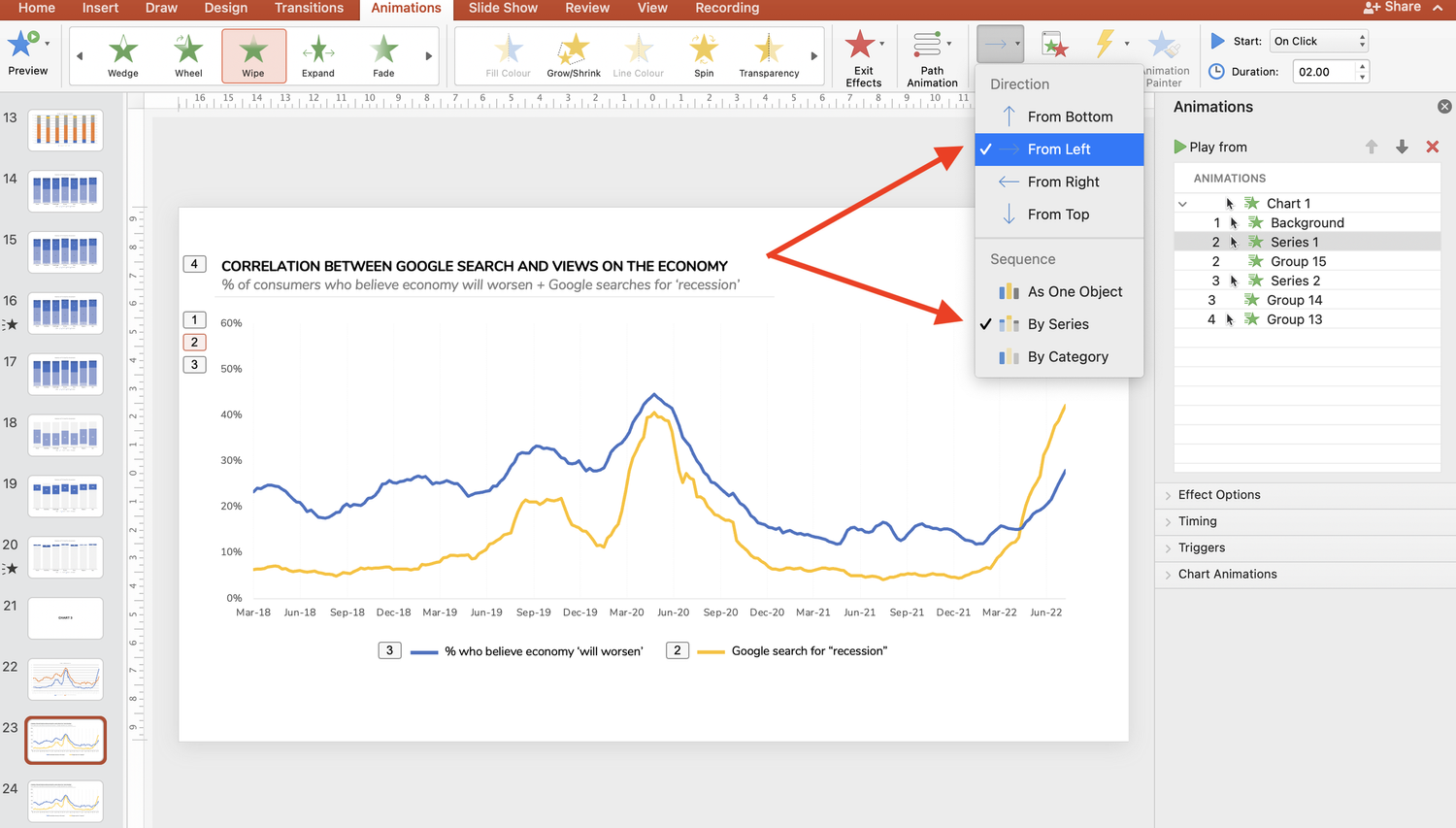 Animating Charts in PowerPoint For Better Data-Driven Presentations ...