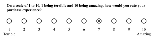 Types of Rating Scales in Quantitative Research — Analythical ...