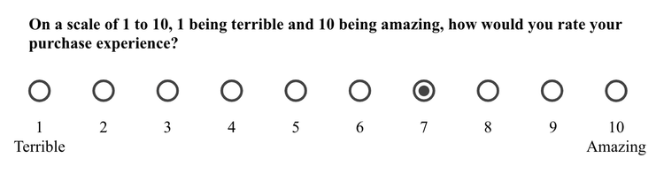 Types of Rating Scales in Quantitative Research — Analythical by ...