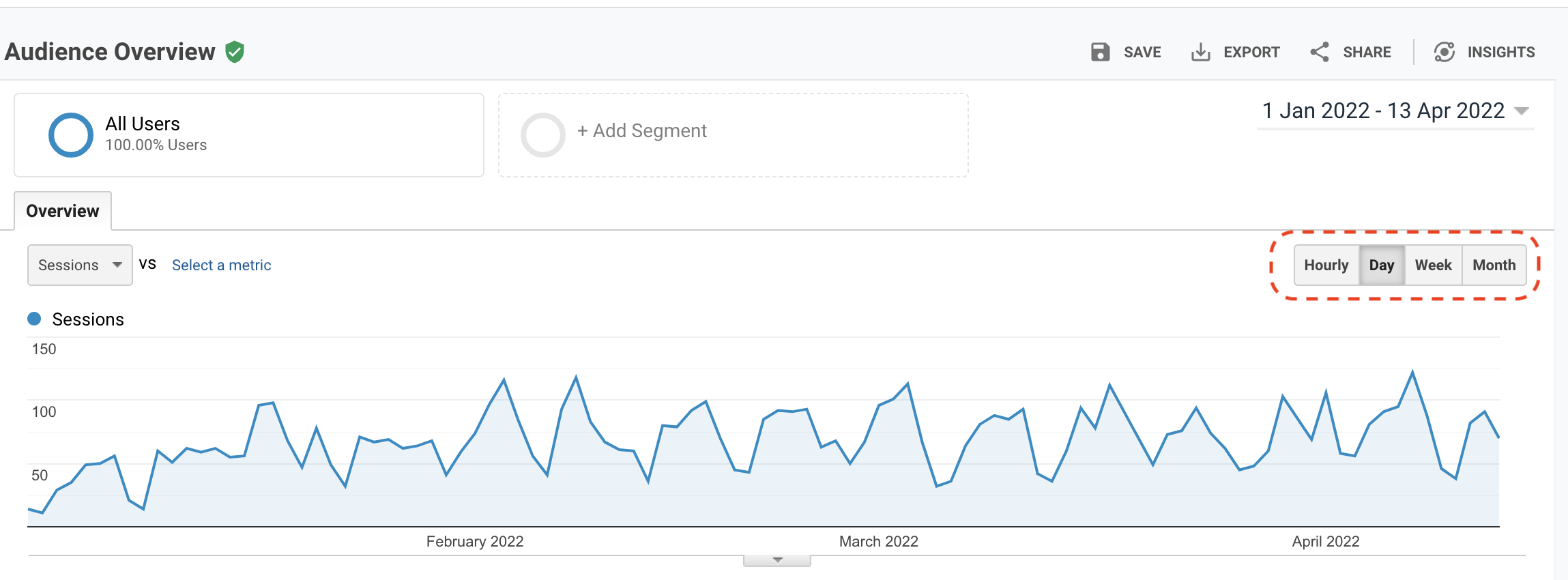 How to Change Chart Granularity in Google Analytics 4 (GA4 ... How to Change Chart Granularity in Google Analytics 4 (GA4 ...