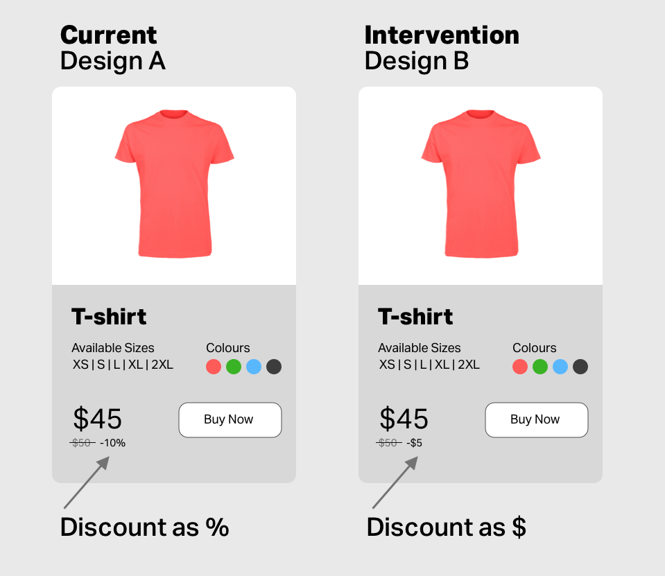 Demystifying P-Values: Statistical Significance Explained — Analythical by Stephen Tracy