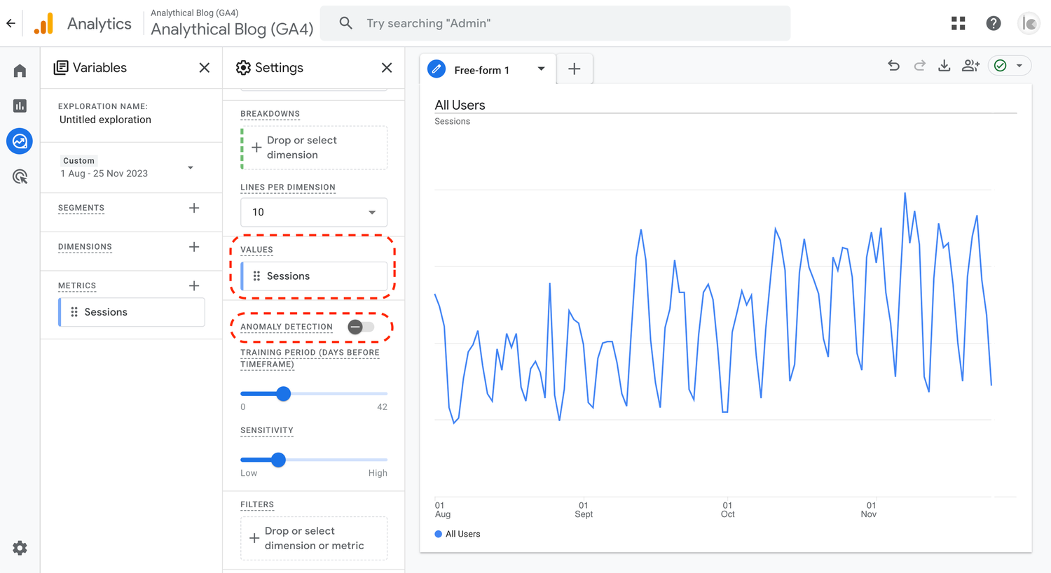 How to Change Chart Granularity in Google Analytics 4 (GA4 ...