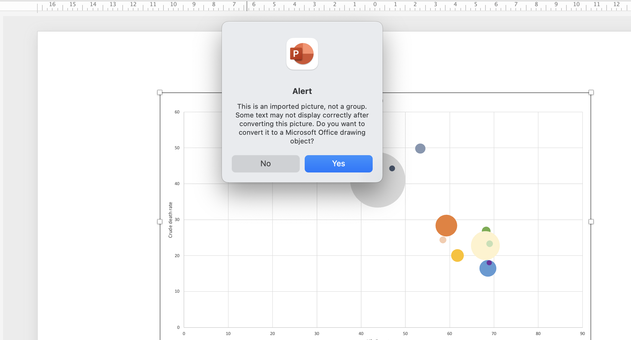 How to Animate Scatter Plot Charts in PowerPoint — Analythical by ...