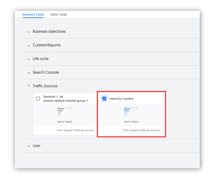 Learn how to easily customise reports in Google Analytics 4 — Analythical by Stephen Tracy
