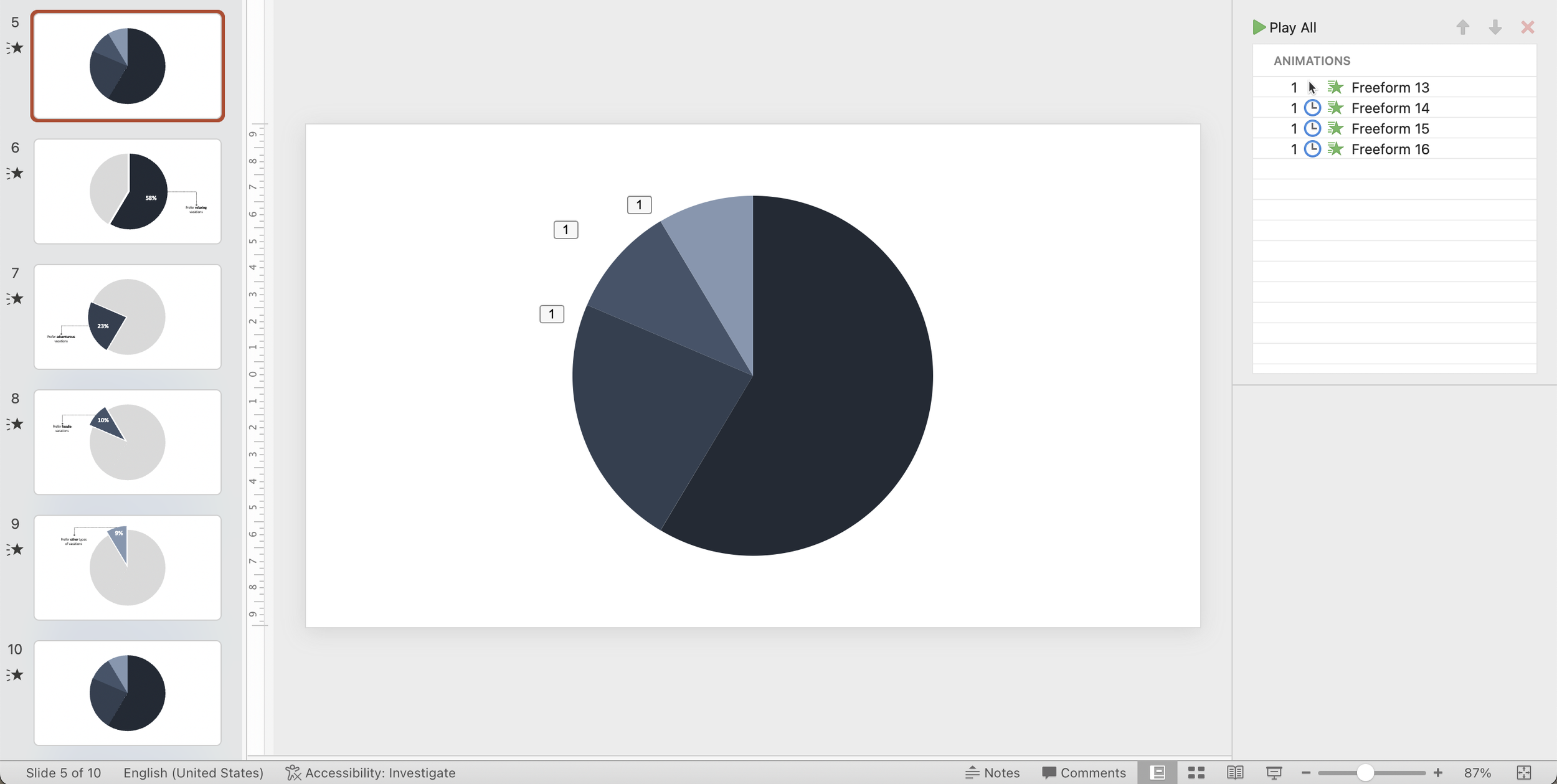 How to Animate Pie Charts in PowerPoint — Analythical by Stephen Tracy