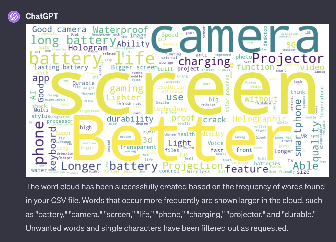Learn how to build a word cloud app with ChatGPT — Analythical by ...