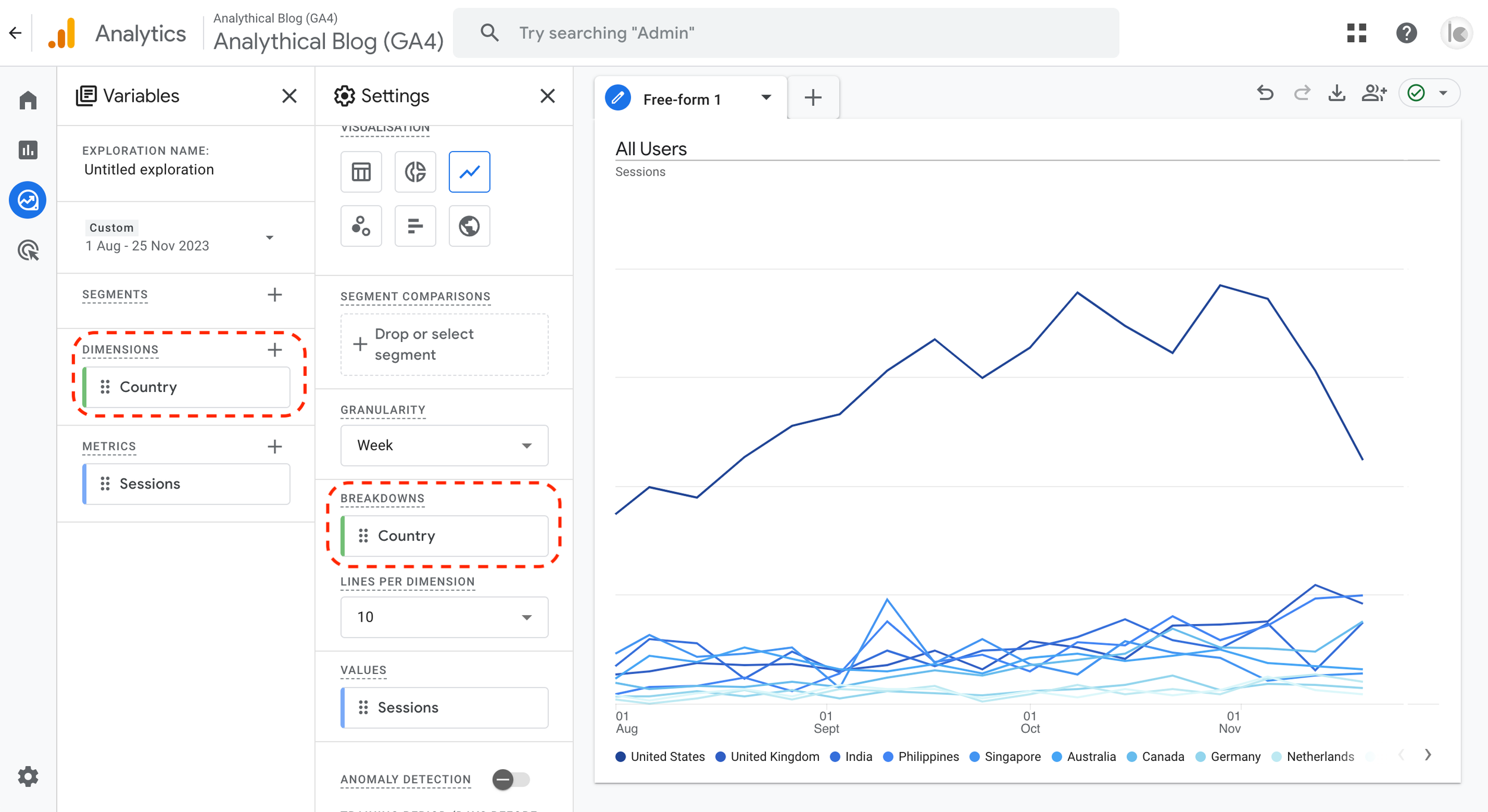 How to Change Chart Granularity in Google Analytics 4 (GA4 ...