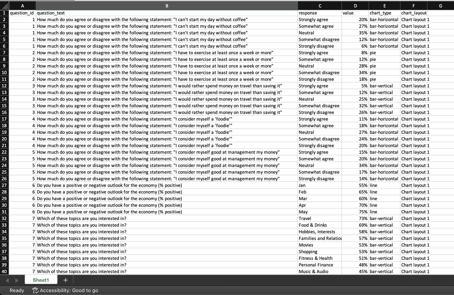 How To Automate PowerPoint Slides From Excel Using Python and ChatGPT ...