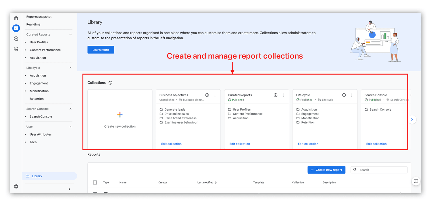 Learn how to easily customise reports in Google Analytics 4 — Analythical by Stephen Tracy