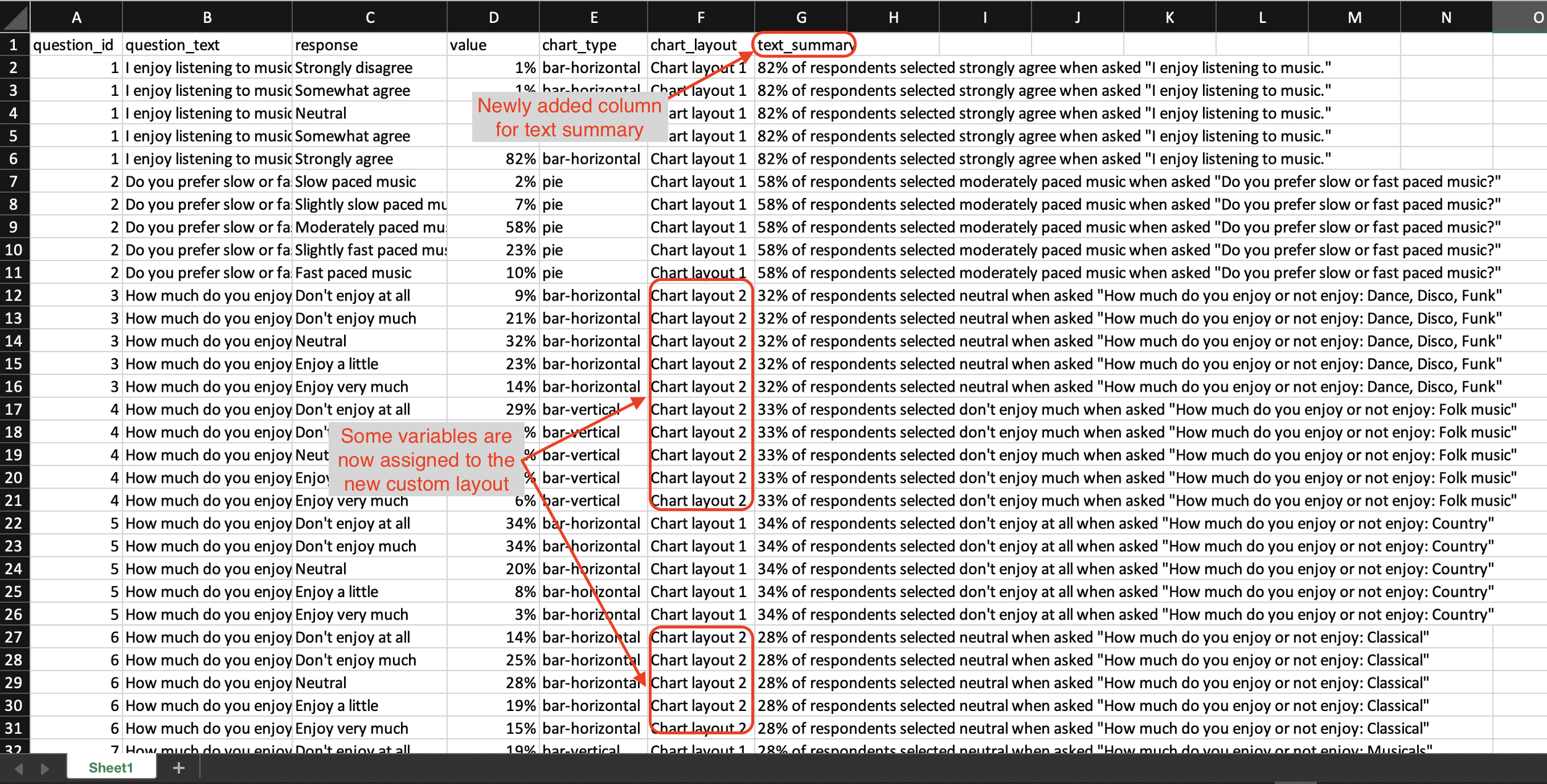How To Automate PowerPoint Slides From Excel Using Python and ChatGPT — Analythical by Stephen Tracy