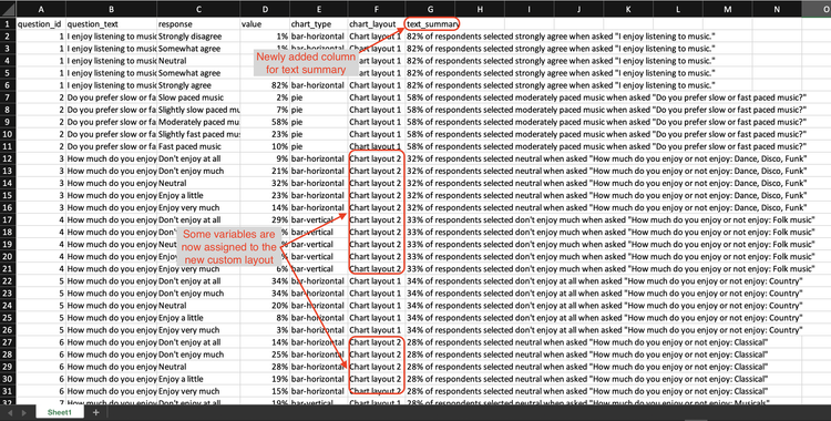 How To Automate Powerpoint Slides From Excel Using Python And Chatgpt — Analythical By Stephen Tracy
