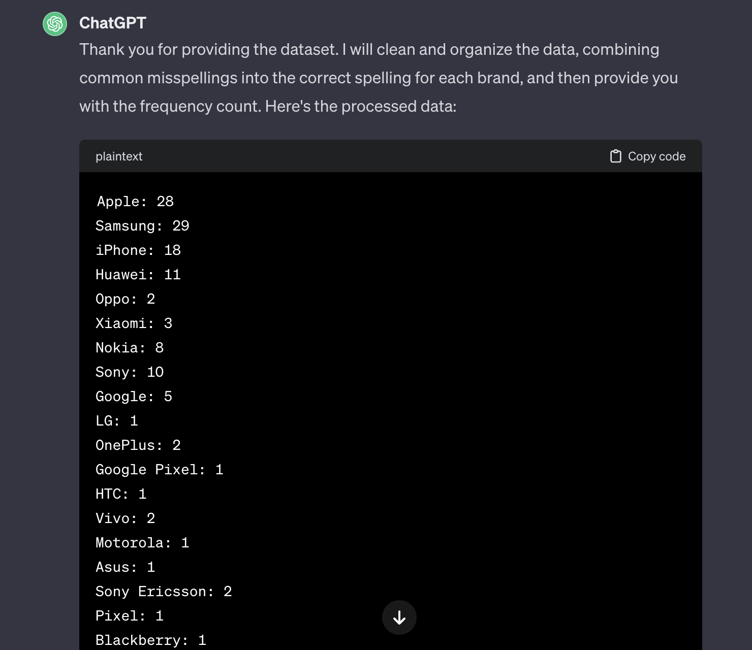 6 Must-Try ChatGPT Prompts For Data Analysts — Analythical by Stephen Tracy