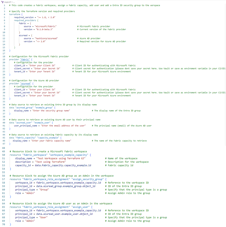 Microsoft Fabric admin: First thoughts and use cases on using Terraform ...