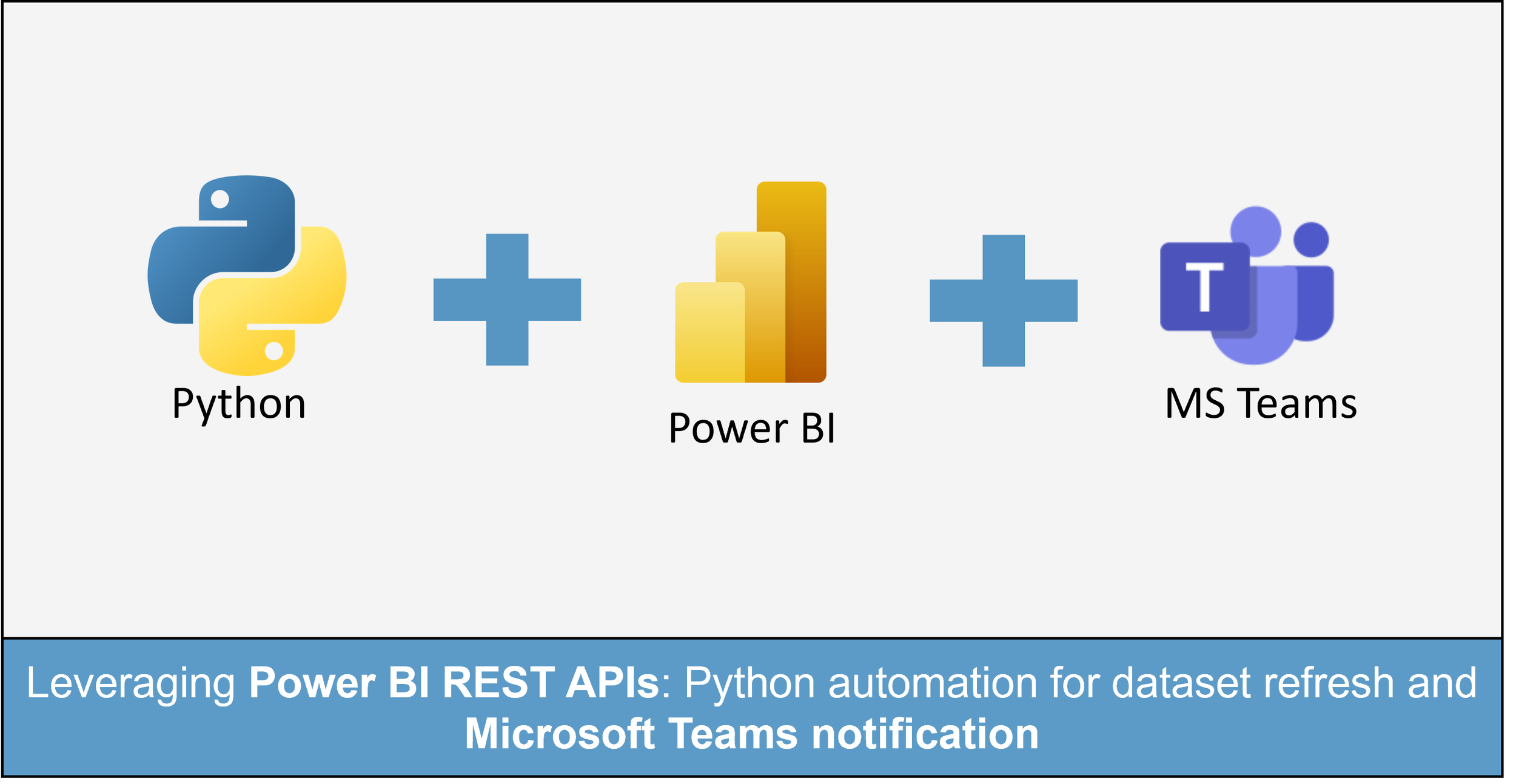 Leveraging Power BI REST APIs: Python automation for dataset refresh ...
