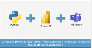 Leveraging Power BI REST APIs: Python automation for dataset refresh ...