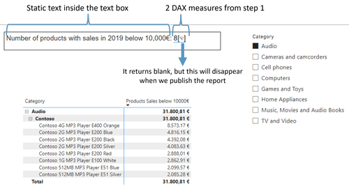 How to apply dynamic conditional formatting in a text box in Power BI ...