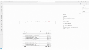 How to apply dynamic conditional formatting in a text box in Power BI ...