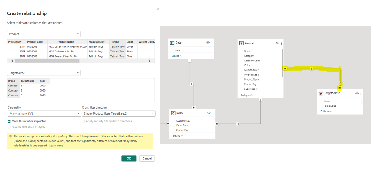 How to handle different granularities in Power BI — DATA TRAVELING