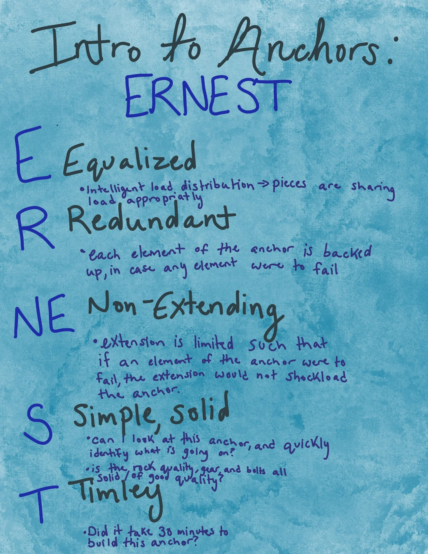 Climbing at the crag — Climbing Instruction from Shyvonne