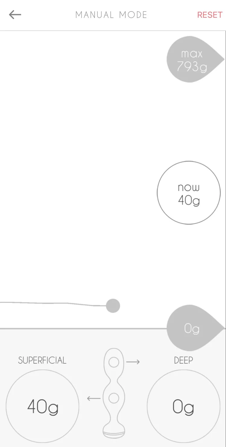 Perifit Review (2023) - A Great Option for Pelvic Floor Training ...