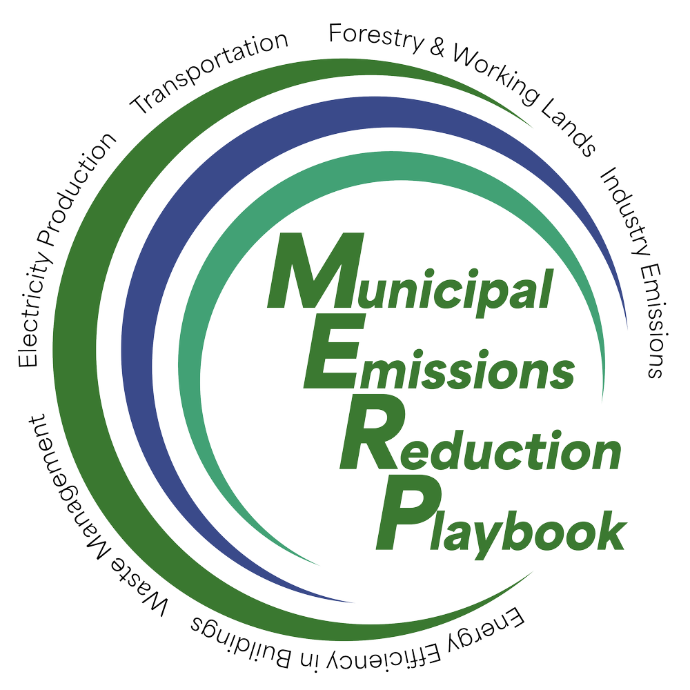 MERPs — ImpaCT 2050