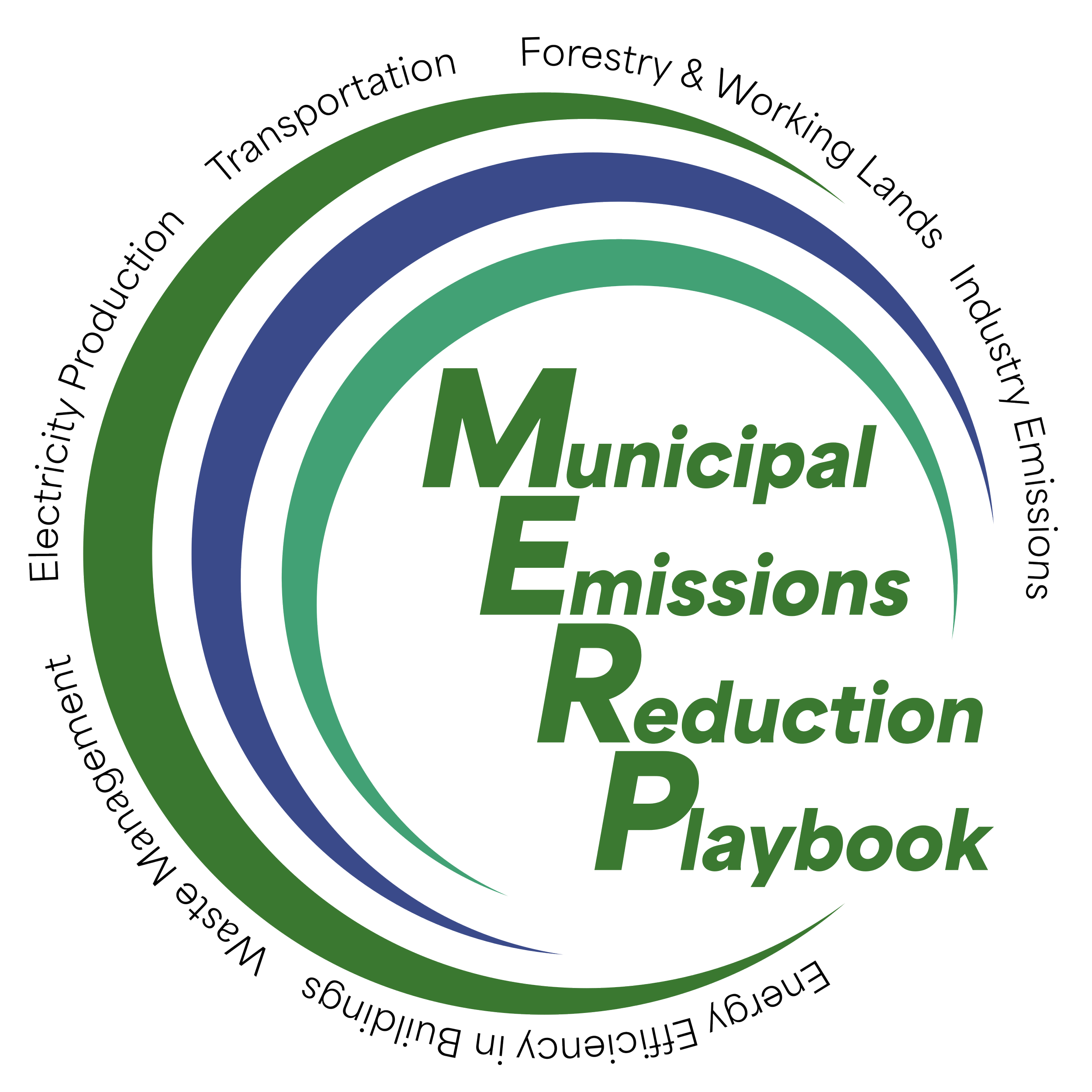 MERPs — ImpaCT 2050