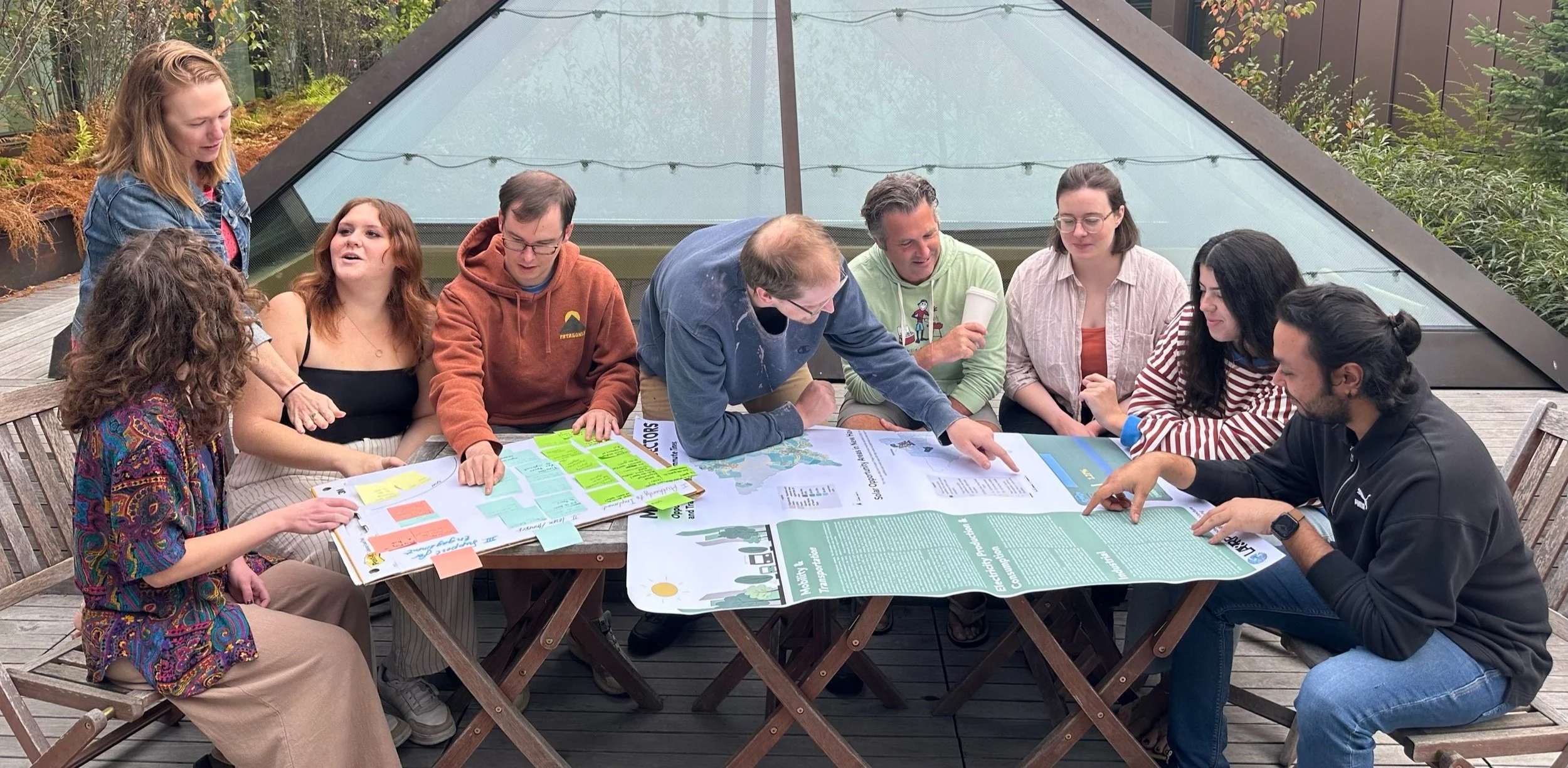 Team — ImpaCT 2050