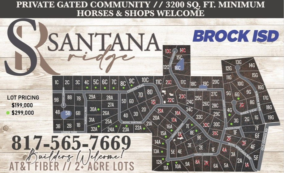 Santana Ridge — LBK Homes