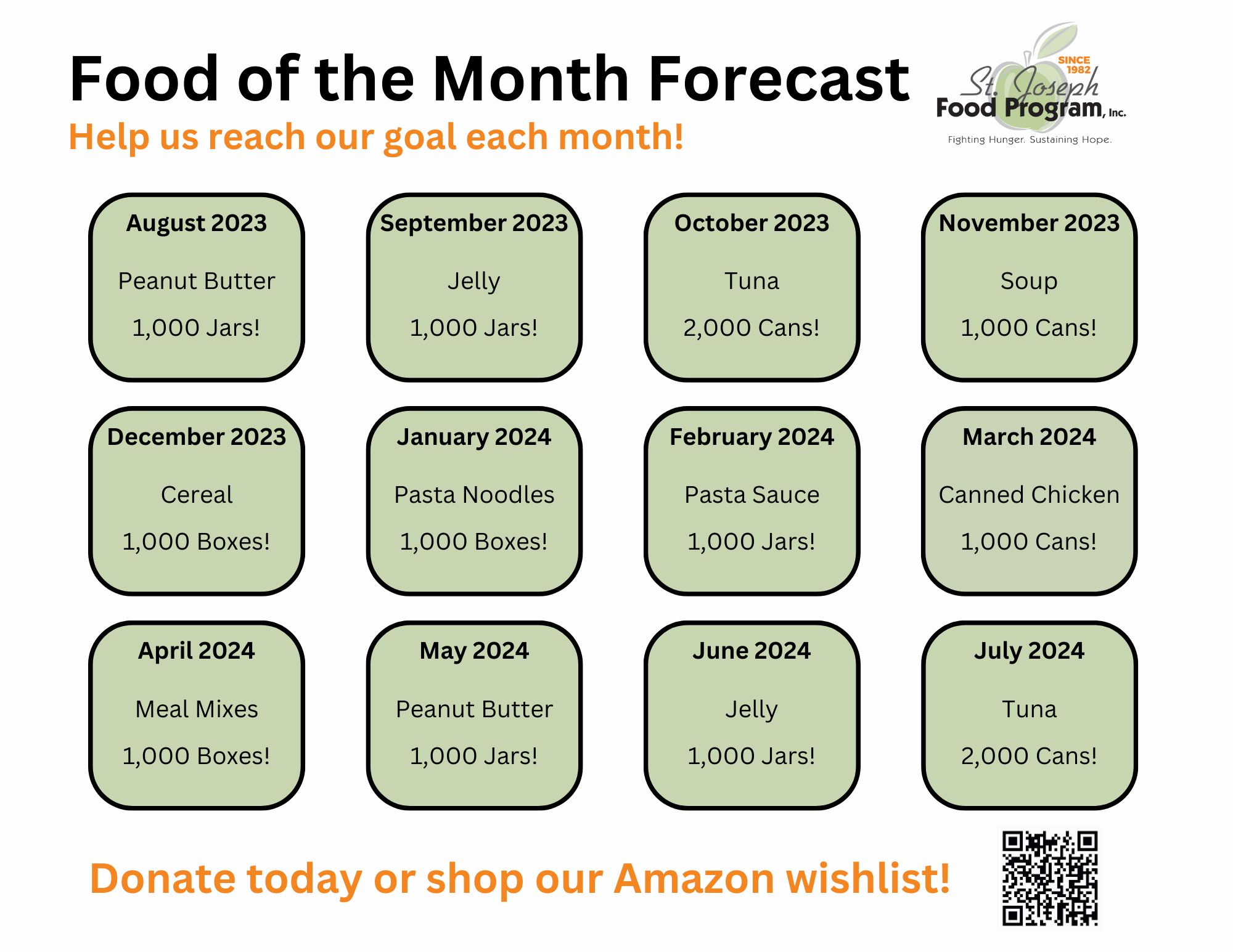 Donate Food — St Joseph Food Program